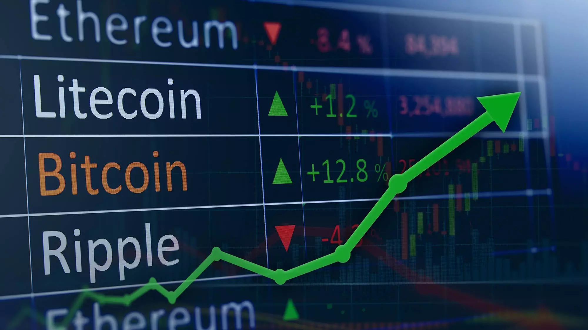 Pangalusna Bitcoin jeung Cryptocurrency Harga Tracking Aplikasi