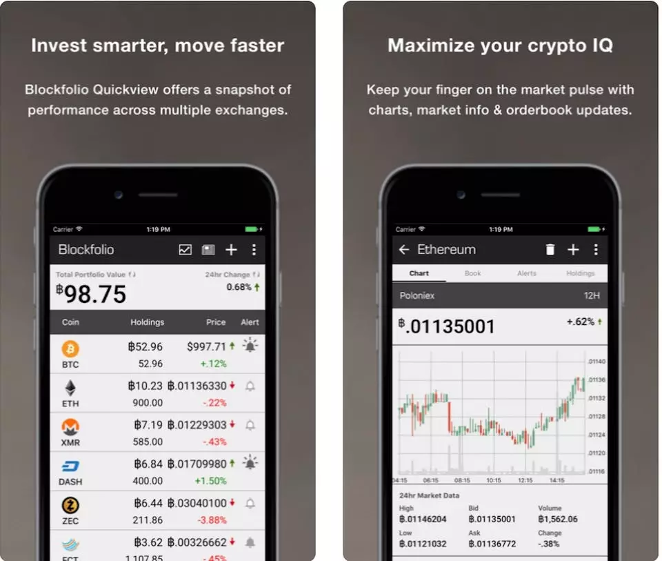 Aplikasi Penjejakan Harga Bitcoin dan Cryptocurrency Terbaik 10074_4