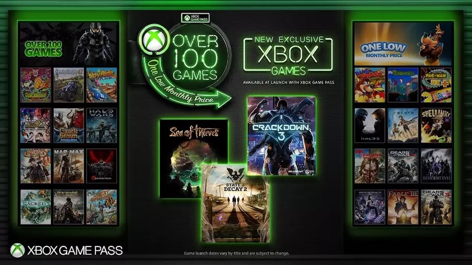 Xbox Game Pass-i buruz jakin behar duzun guztia 10223_2