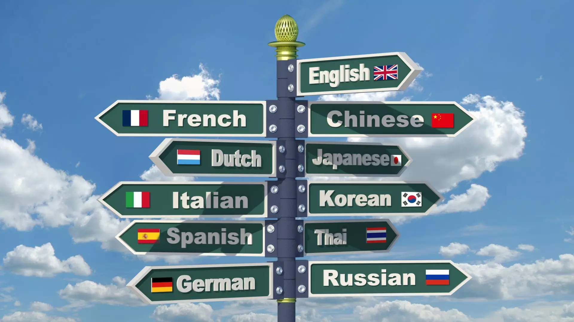 Vägskyltar som visar olika språknamn från engelska till italienska till koreanska
