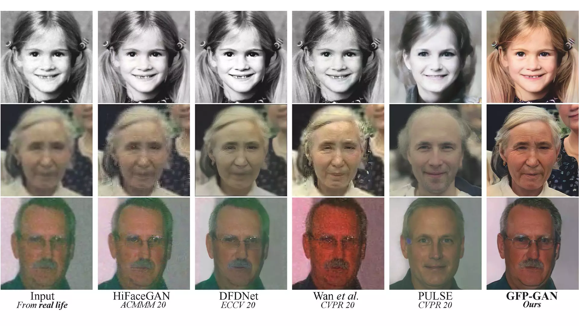 Dette gratis AI-værktøj gendanner familiebilleder med en smule gætværk