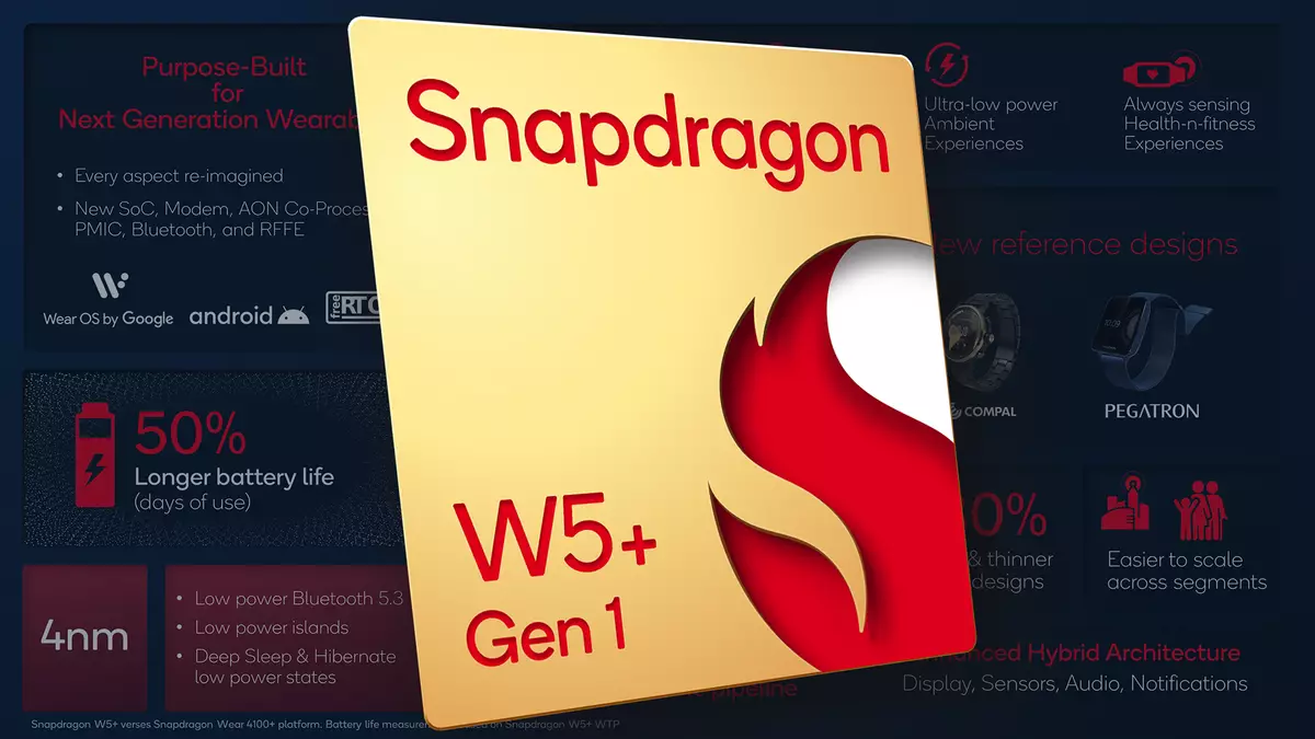 የ Snapdragon W5+ ቺፕ ምሳሌ።