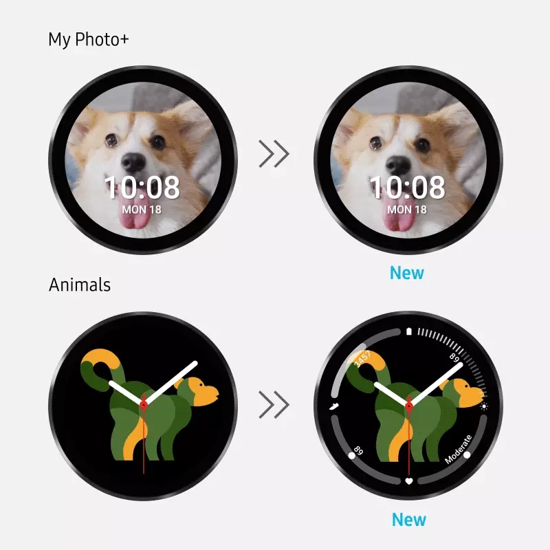 GIF, mis näitab Galaxy Watch 4 My Photo+ ja Animalsi kellaplaate.