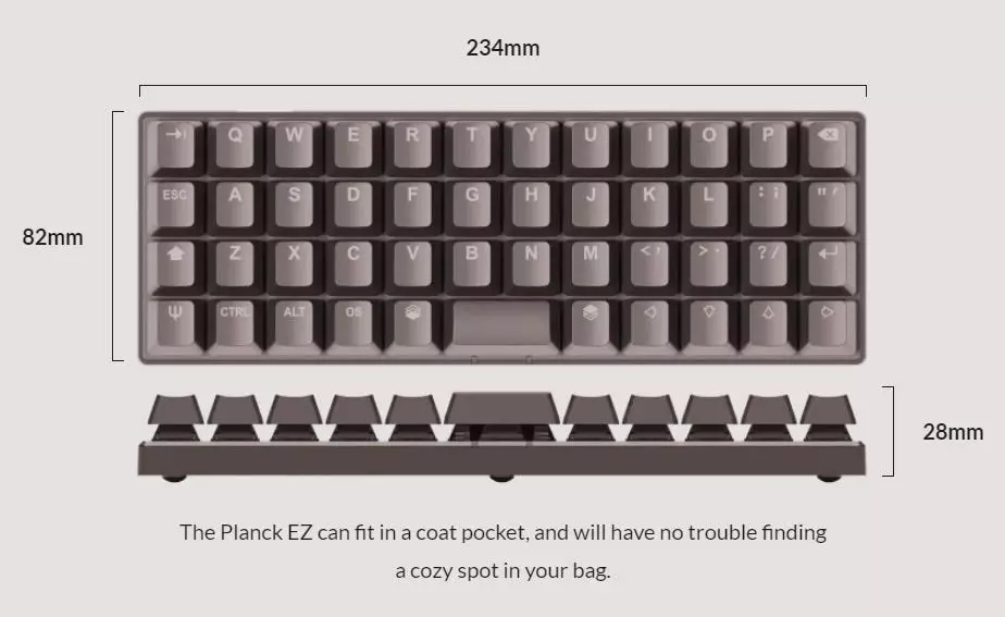 Planck EZ, keyboard ortholinear cilik sing wis dipasang.