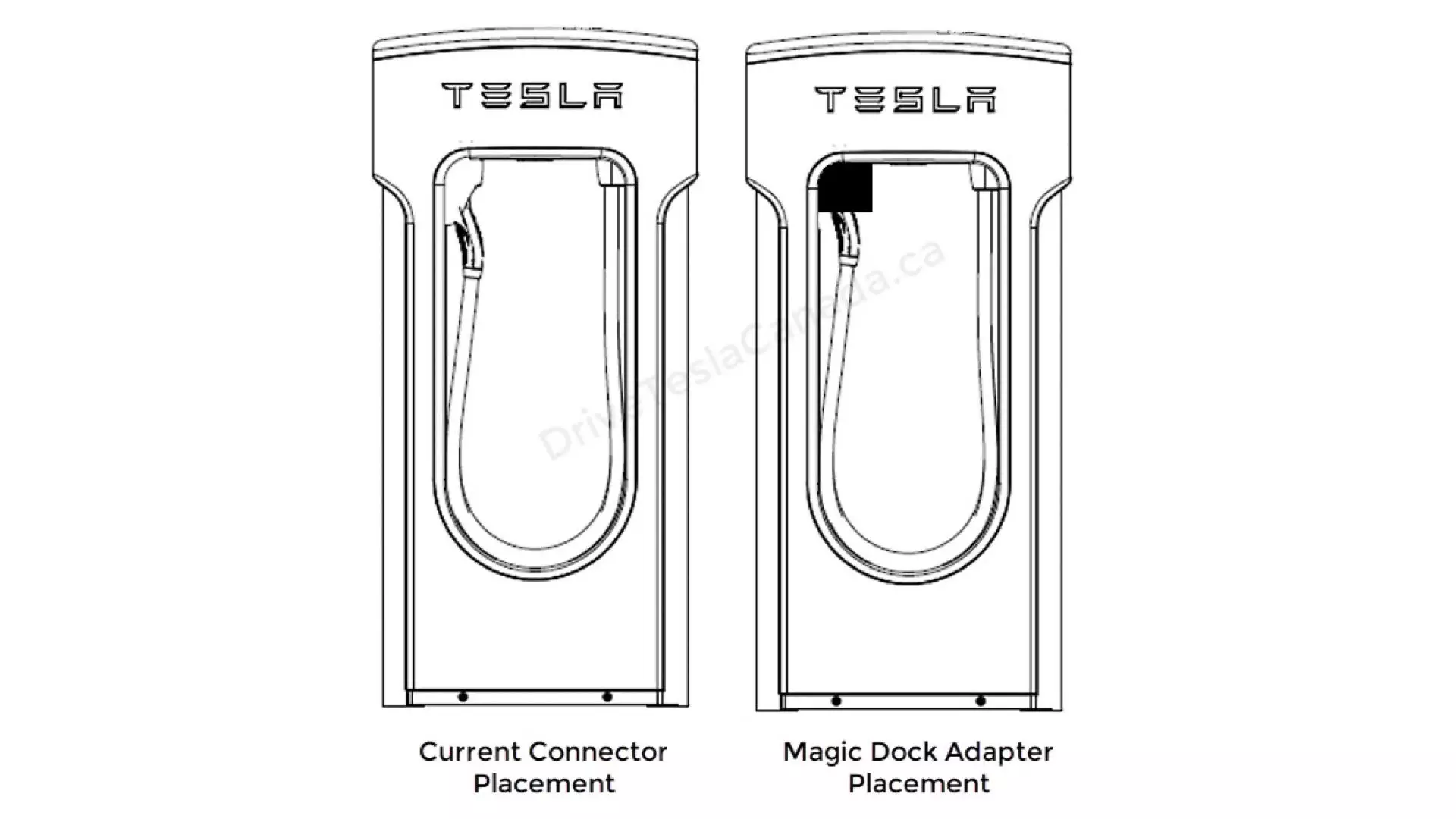 Maketa magického doku Tesla