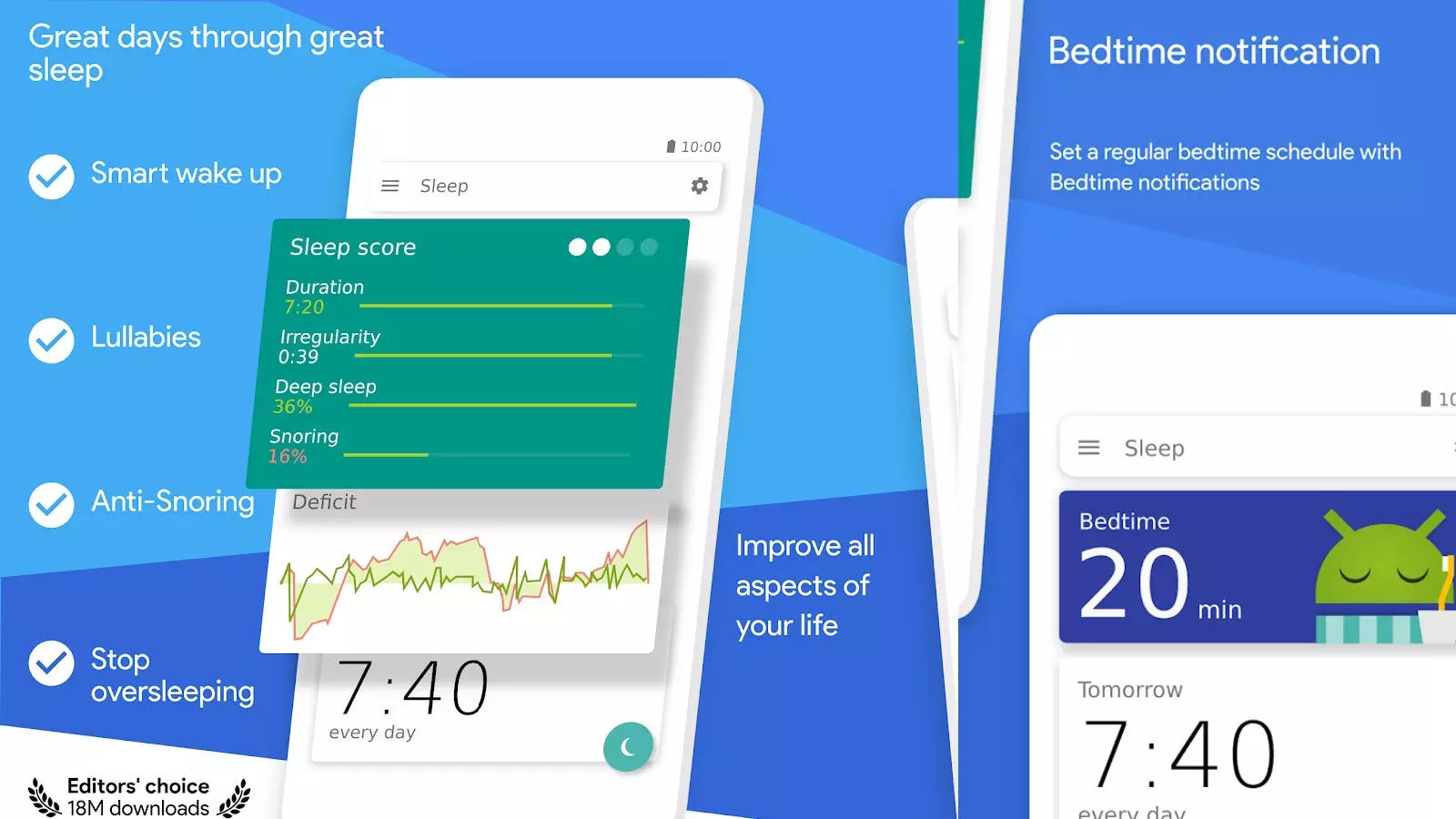 wêneyên Sleep wekî Android di kolajê de