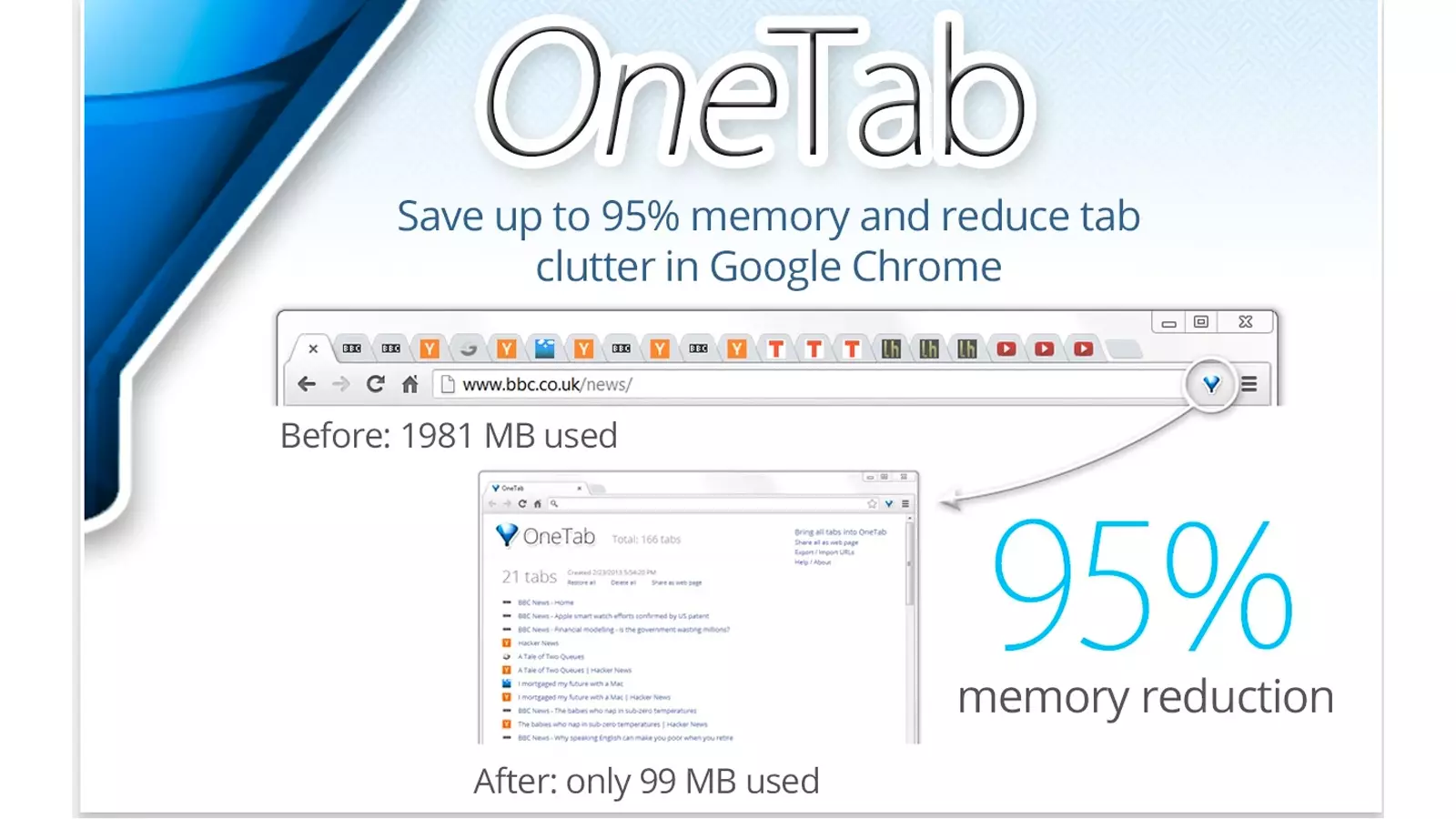 OneTab сохраняет все ваши неактивные вкладки на одной вкладке, чтобы сохранить память вашего компьютера.