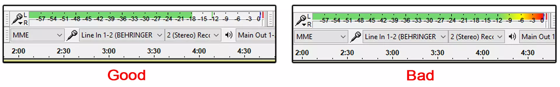 El ecualizador de Audacity muestra un ajuste de volumen Bueno (todo verde) y Malo (verde con amarillo, naranja y rojo).