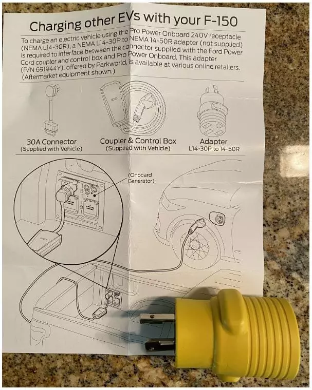 Adaptor sareng manual instruksi Ford.