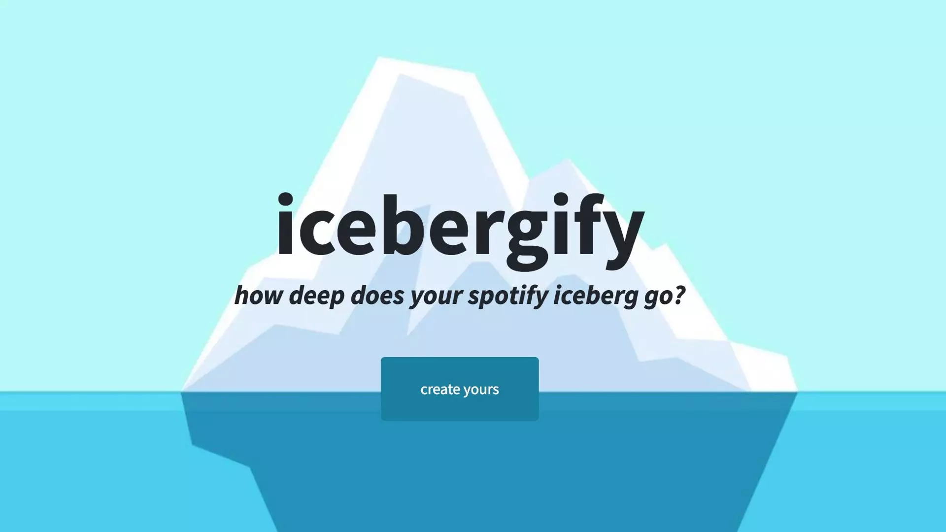 spotify iceberg