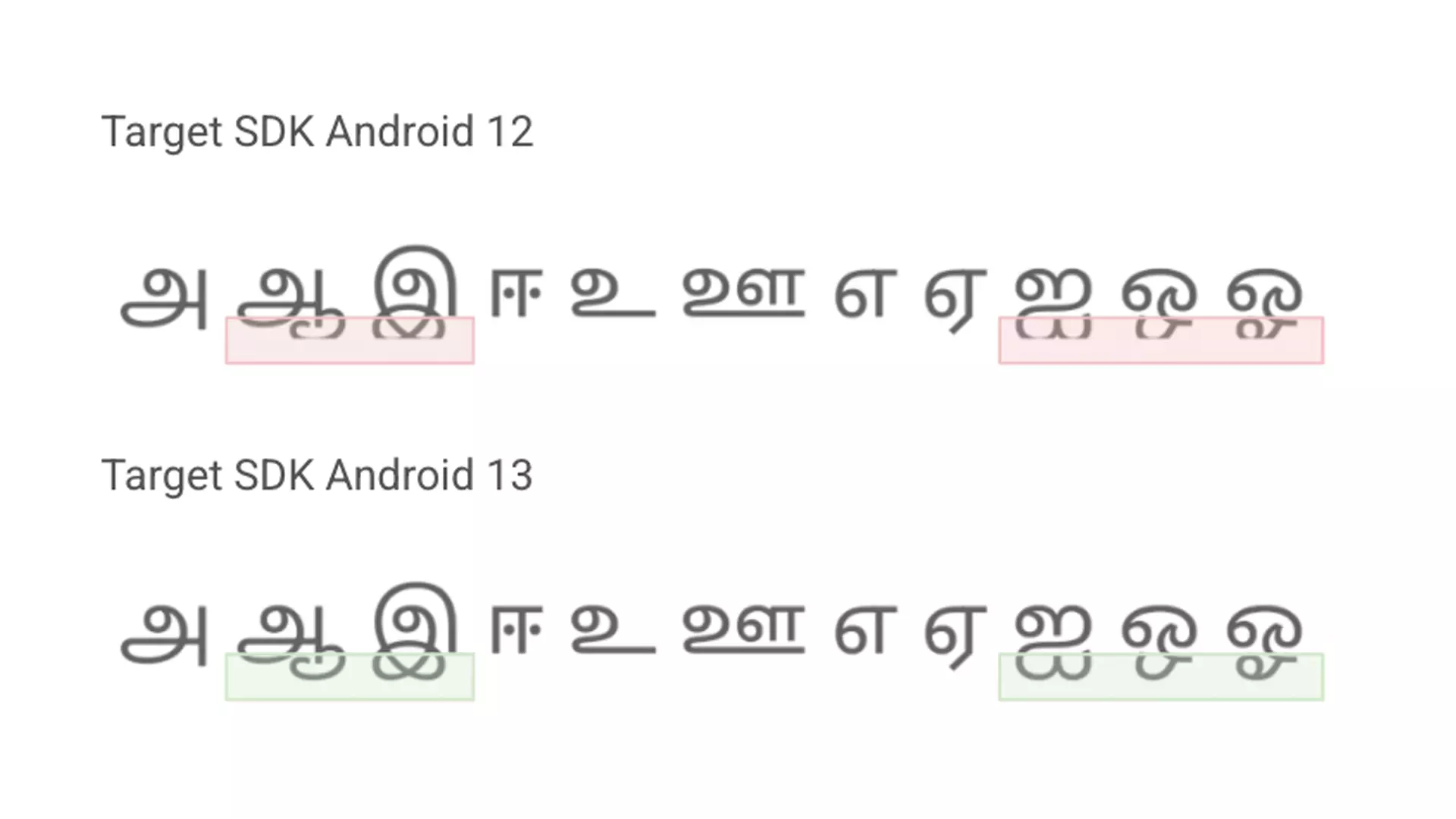 არალათინური ტექსტის მაგალითი Android 13-ში, რომელიც აღარ უნდა იყოს მოწყვეტილი UI ელემენტებით.