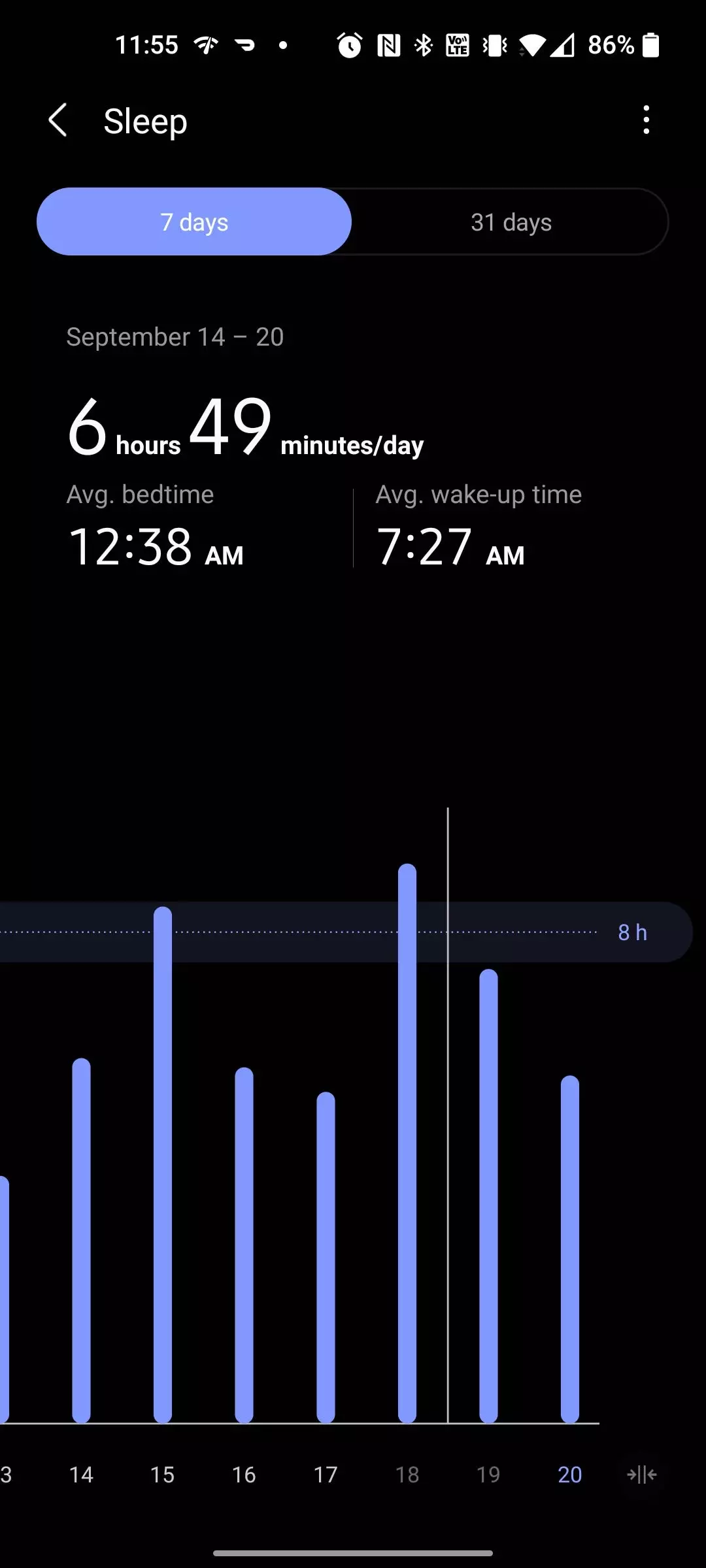 Aplikacija Samsung, ki prikazuje sledenje spanja v enem tednu.