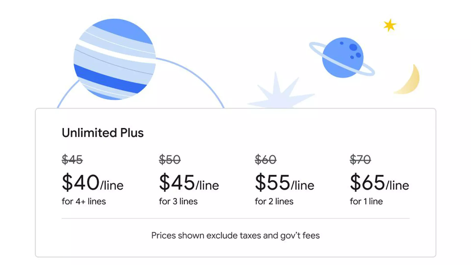 Ole tau fou ole Unlimited Plus ole Google Fi e amata ile $65 mo le laina e tasi.