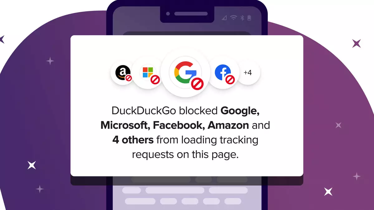 Банер, показващ, че DuckDuckGo блокира тракерите на Google, Microsoft, Facebook и Amazon.