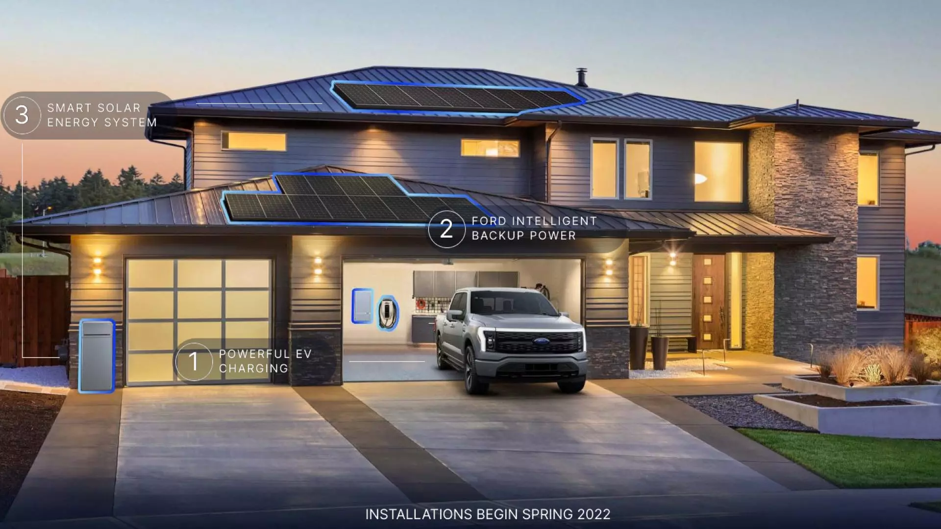 Sistema Ford Home Integration para vehículos eléctricos