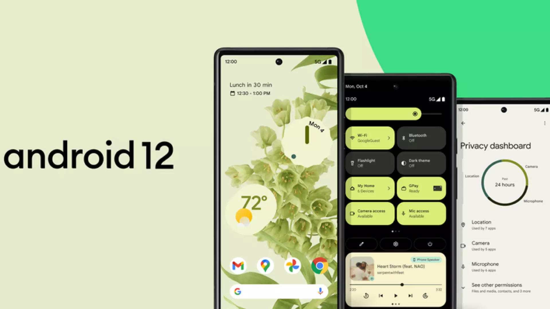 Android 12:n käyttöönotto