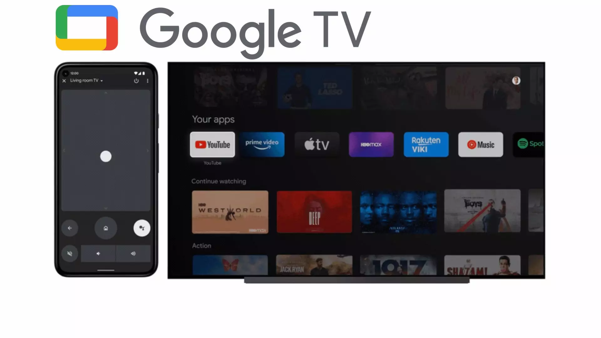I-Google TV Ithola Isilawuli kude sangaphakathi nohlelo kanye nekhibhodi kumafoni we-Android