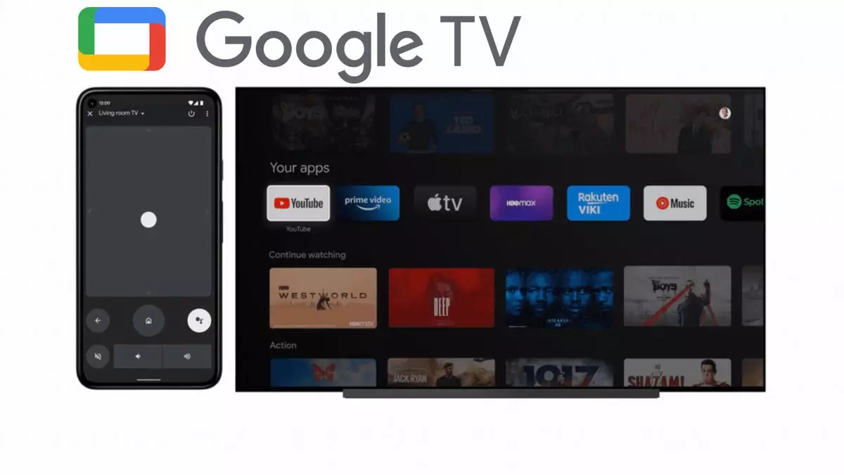 Aplikasi jauh Google TV
