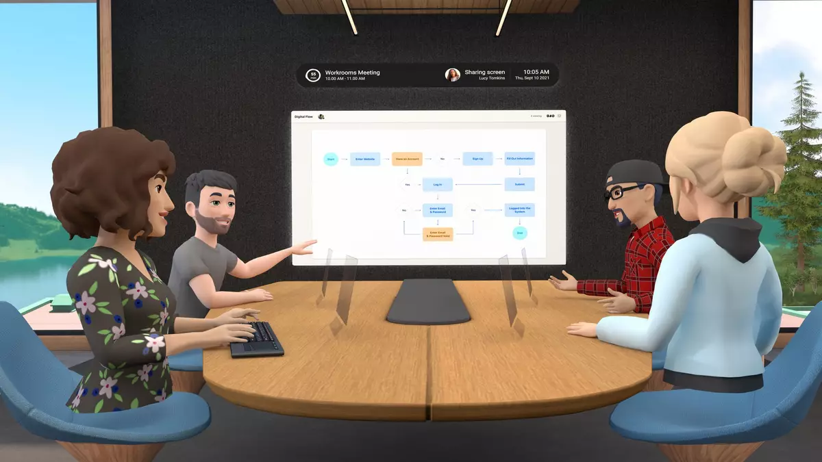 Een foto van Oculus VR-avatars in een virtuele Horizon Workspace.