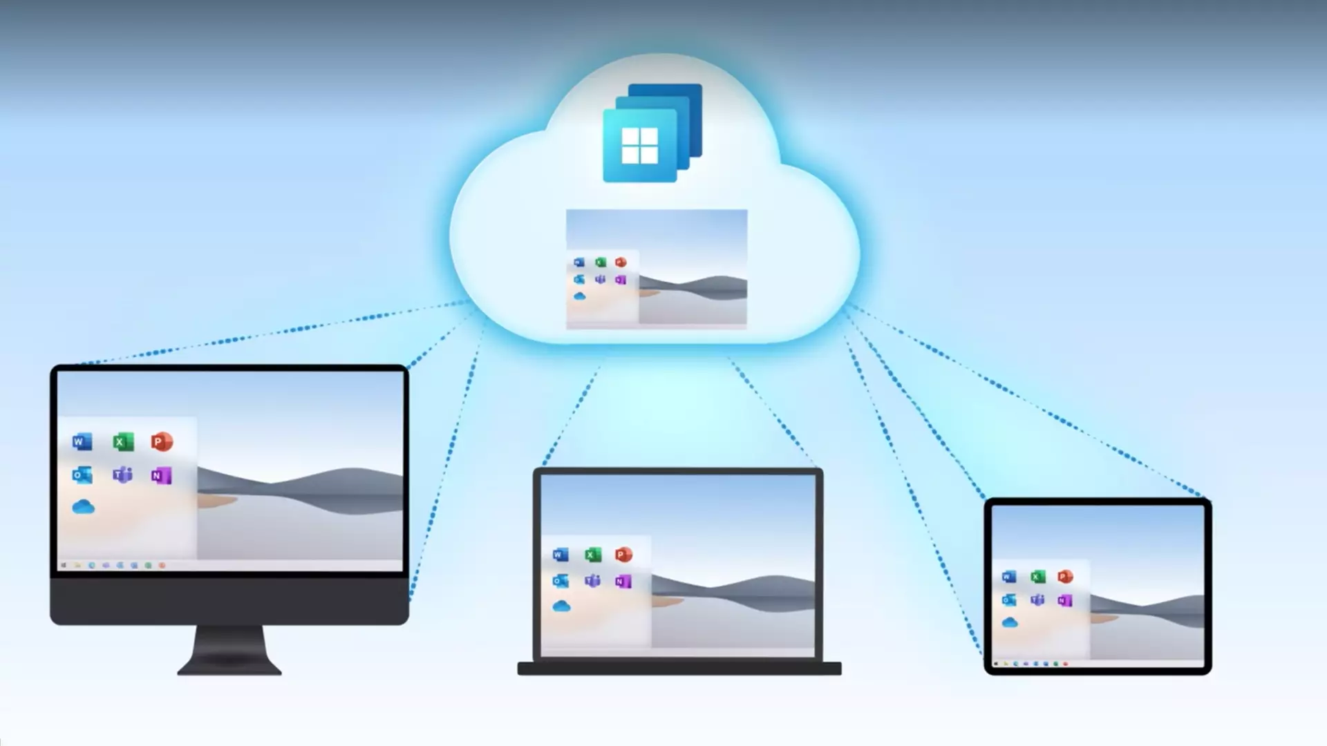 Windows in the Cloud s'étendant à divers appareils