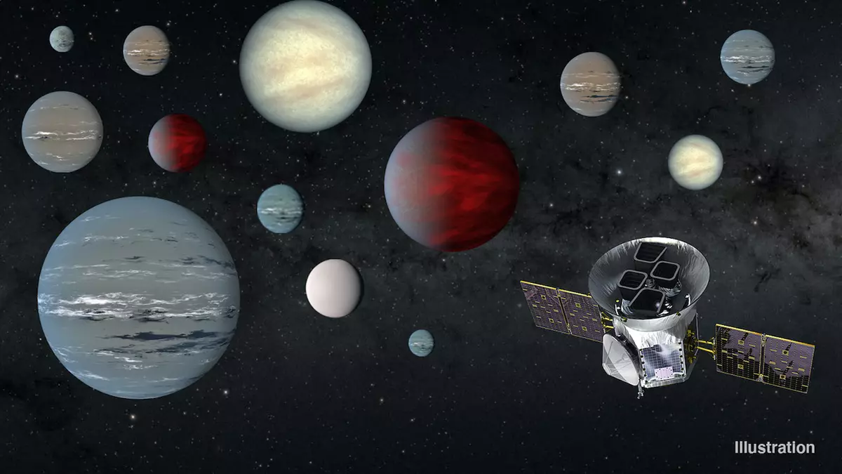 د NASA د TESS فضایي الوتکې لخوا د احتمالي exoplanets انځور