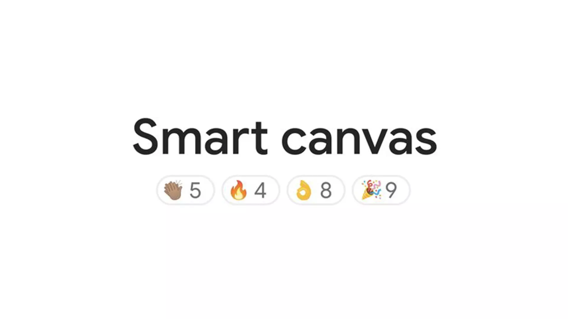 Smart Canvas ของ Google เปรียบเสมือน Word และ Zoom Had a Baby