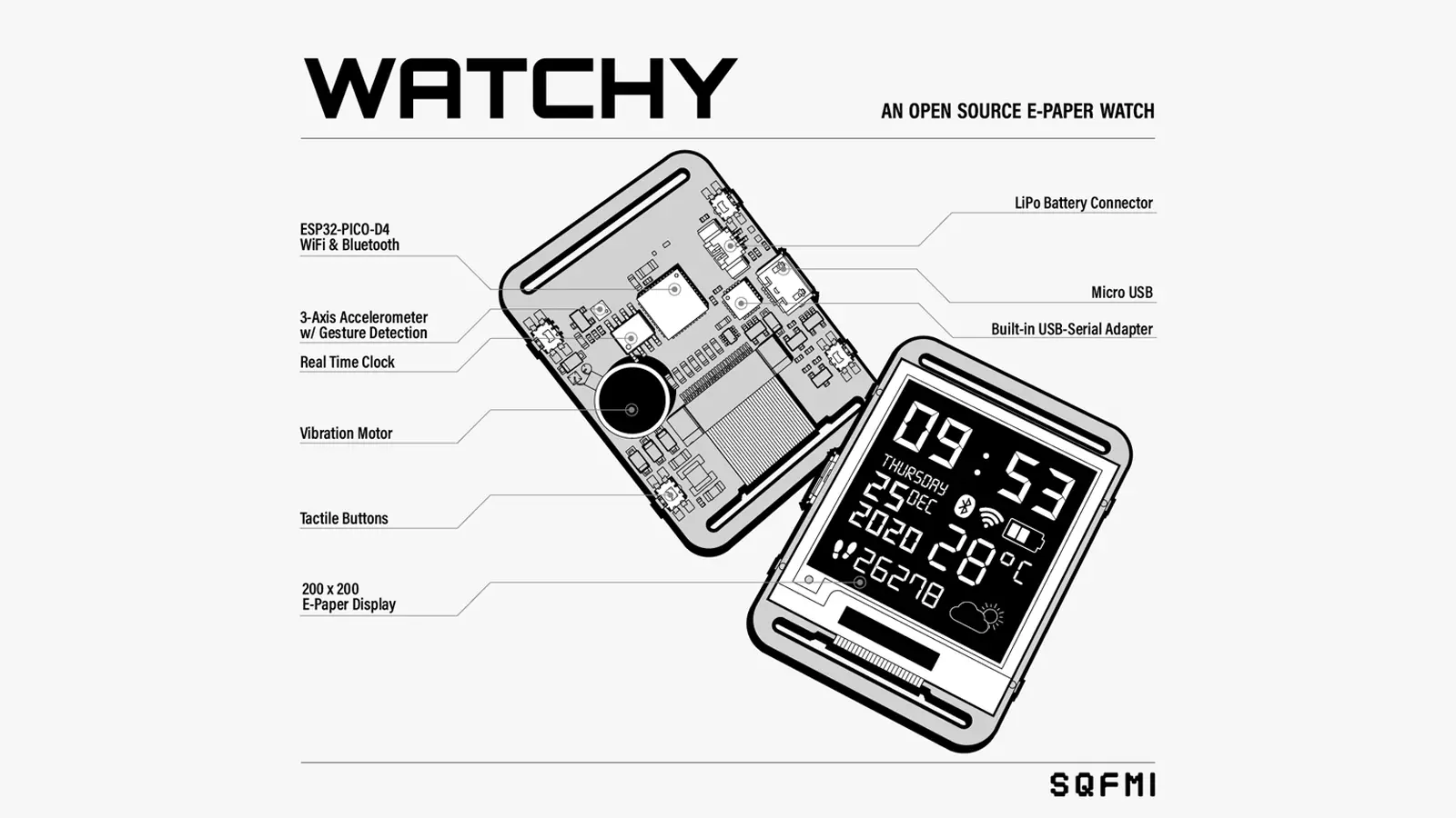 Zbuduj swój własny, przypominający kamyk smartwatch z e-papieru za pomocą tego zestawu za 50 USD