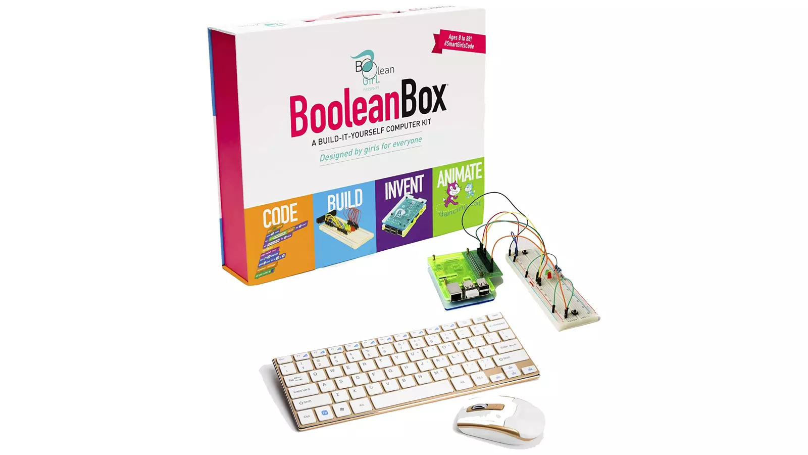 Boolean Box พร้อมฮาร์ดแวร์ที่ให้มา