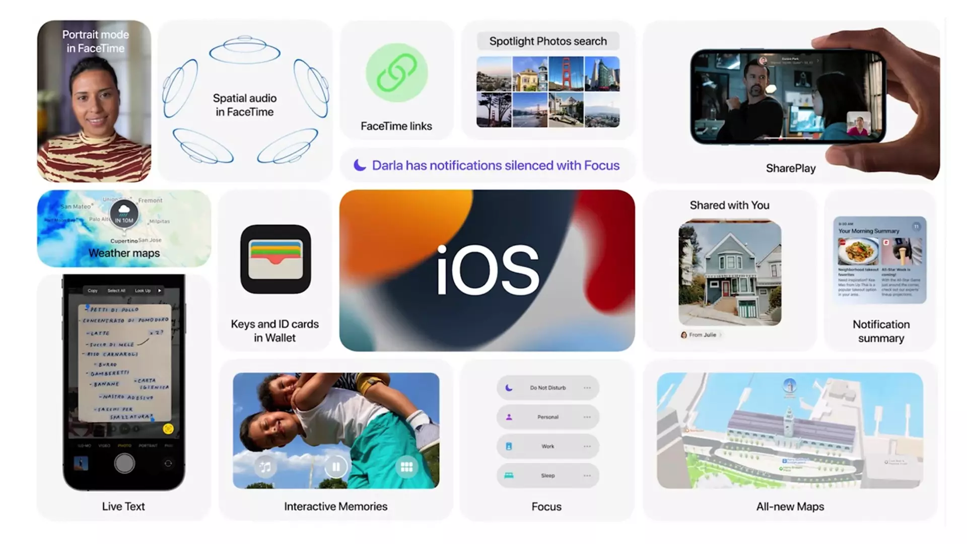 Minden, amit az Apple bejelentett a WWDC 2021 Keynote-on 5400_2