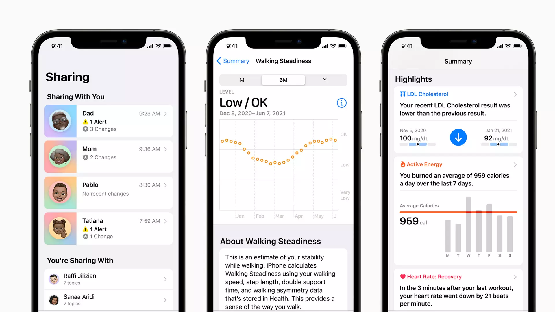 Apple Health дазваляе абменьвацца дадзенымі з сям'ёй і лекарамі ў iOS 15