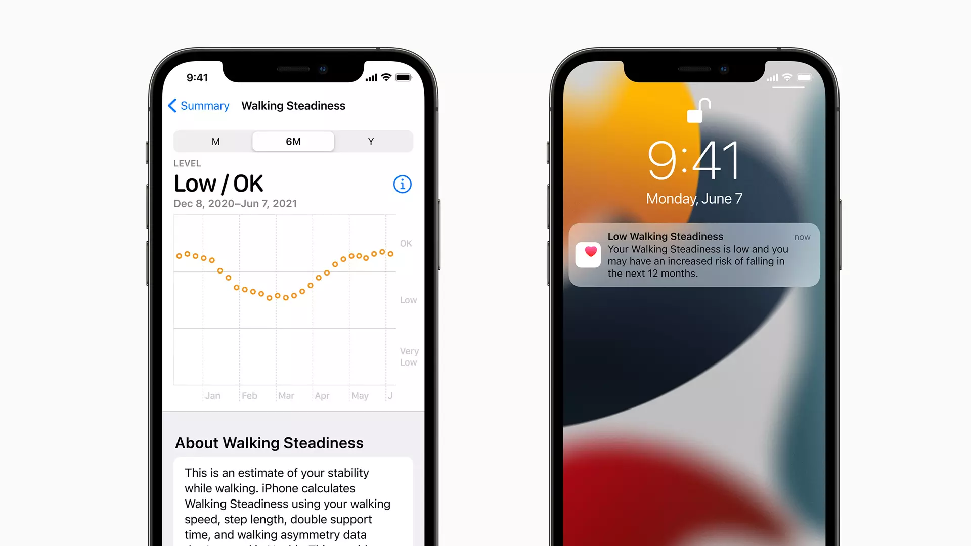 imagens da ferramenta Walking Steadiness no Apple Health.