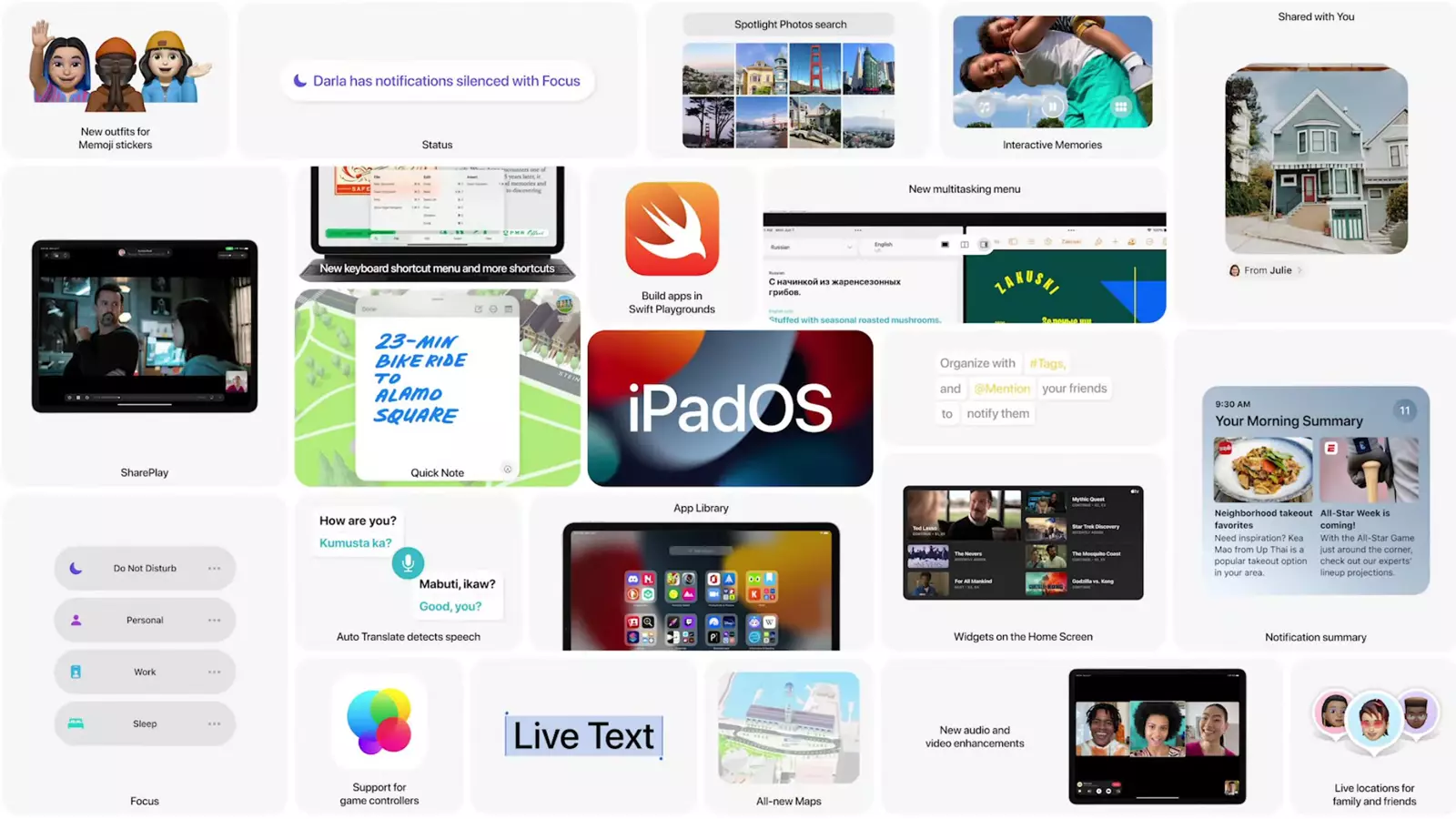 Vizualizare a multor funcții noi iPadOS 15