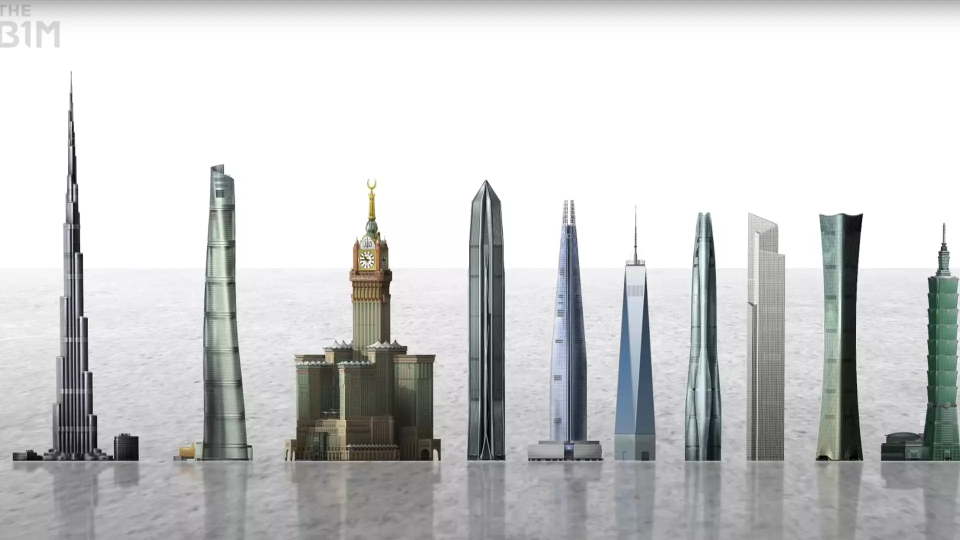 Questo video mostra quanto sono grandi gli edifici più alti del mondo*