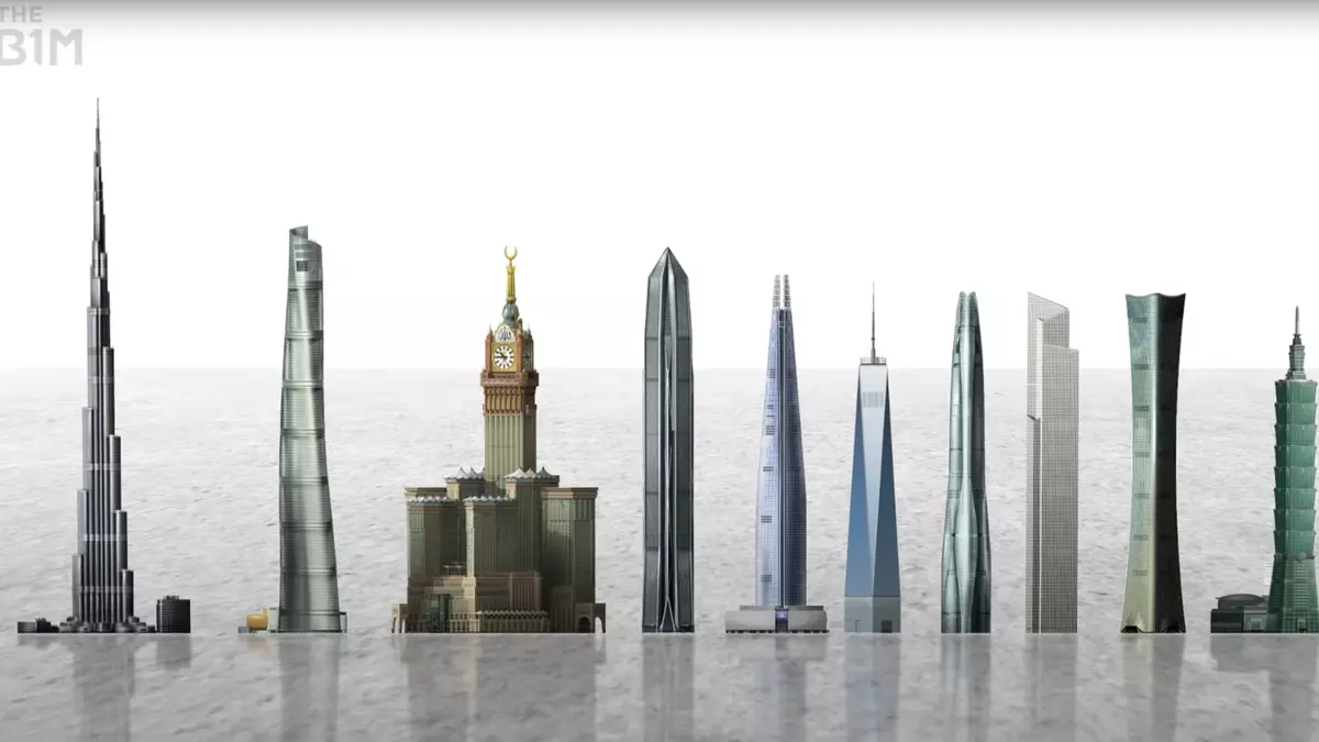 Grafika najviših tornjeva na svijetu jedna pored druge