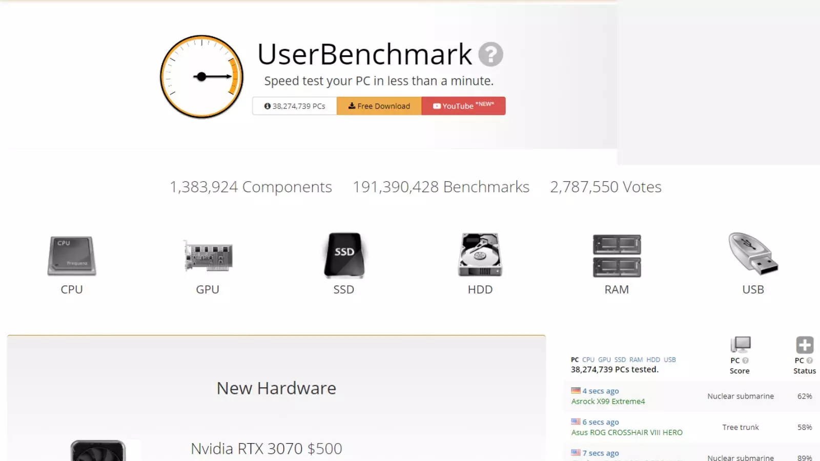 UserBenchmark მთავარი გვერდი