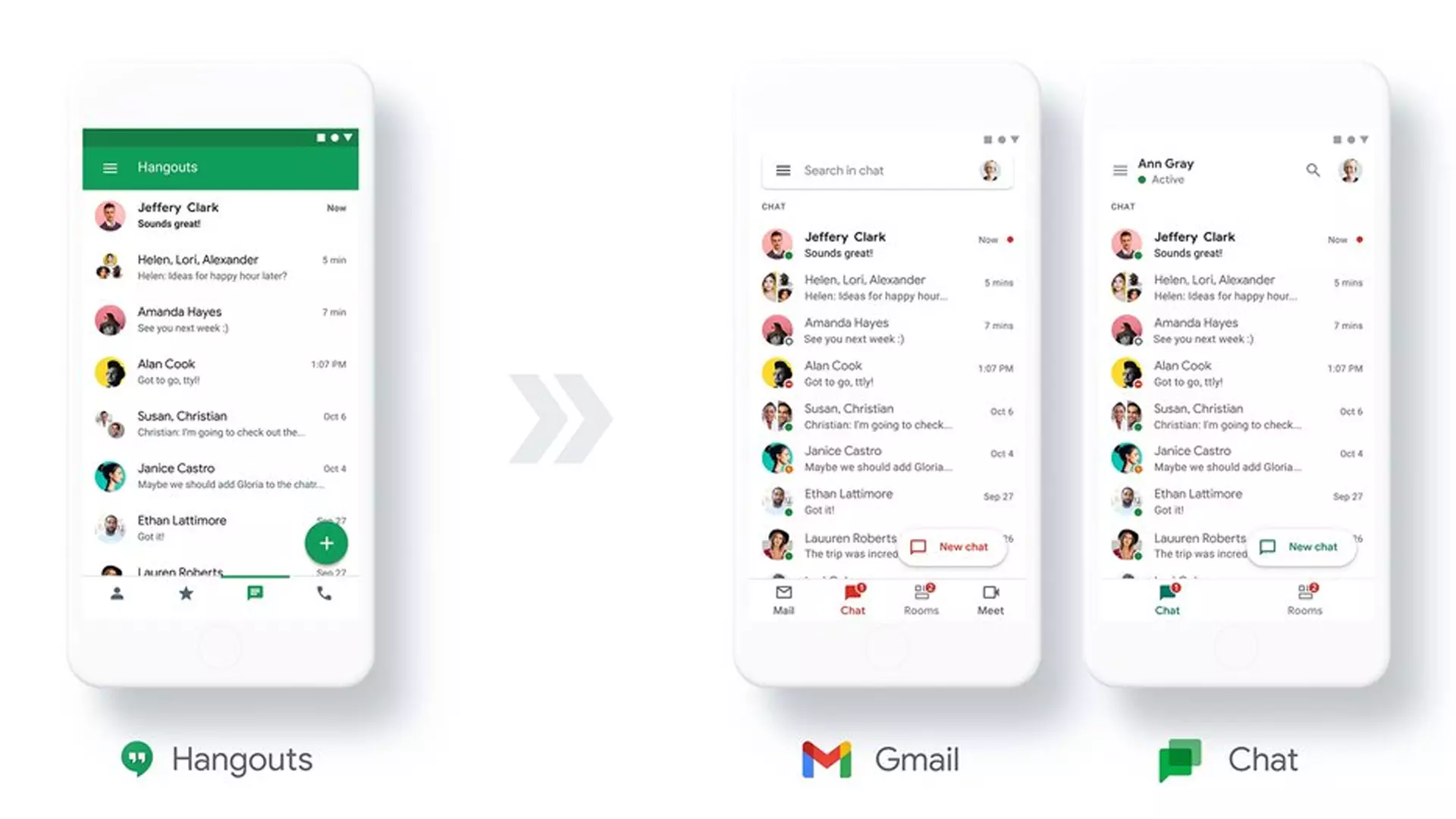 Google Sohbet Ücretsiz Oluyor ve 2021'de Hangouts'un yerini alıyor