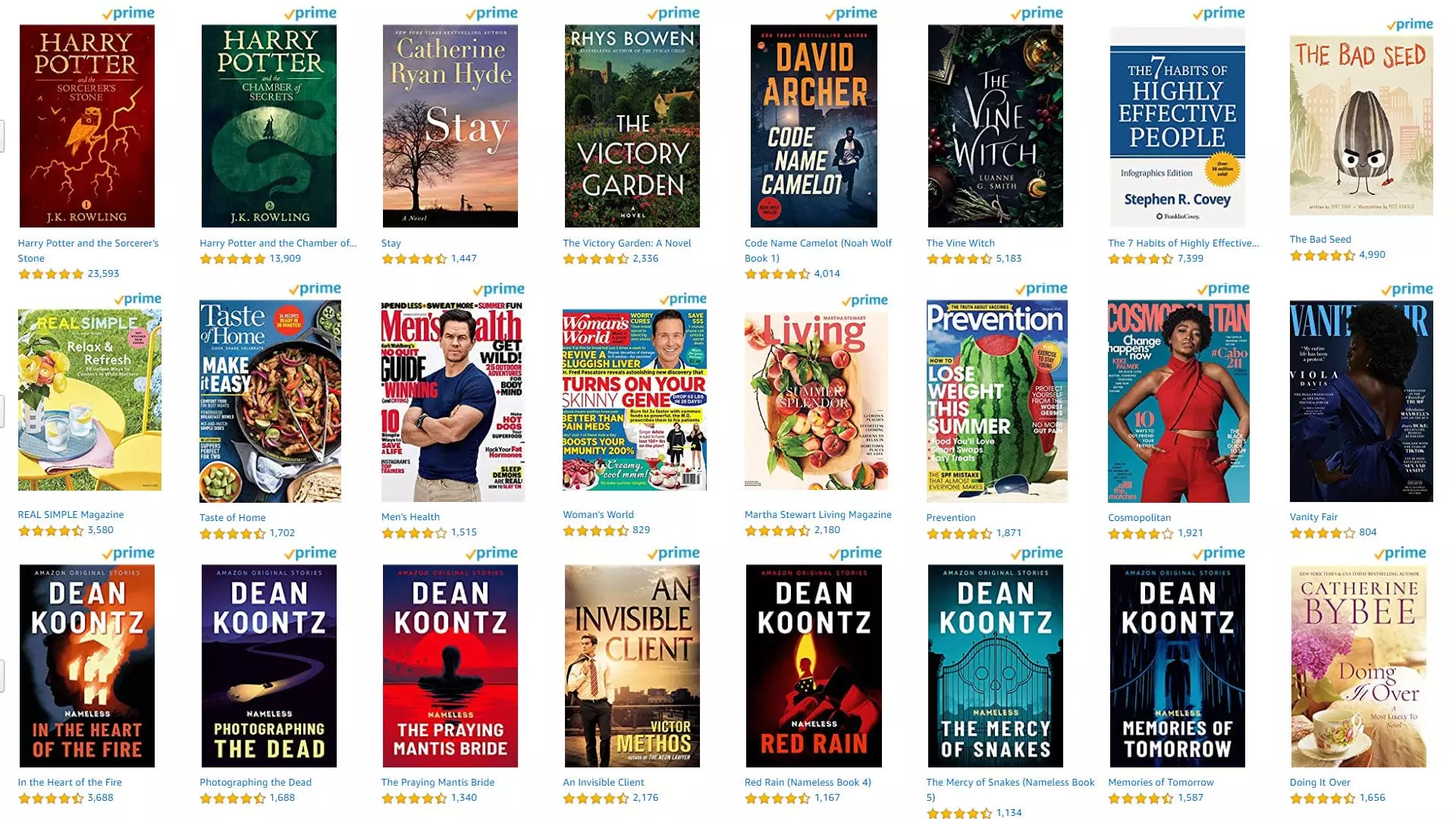 Rýchly tip: Amazon Prime obsahuje veľa bezplatných kníh a časopisov Kindle