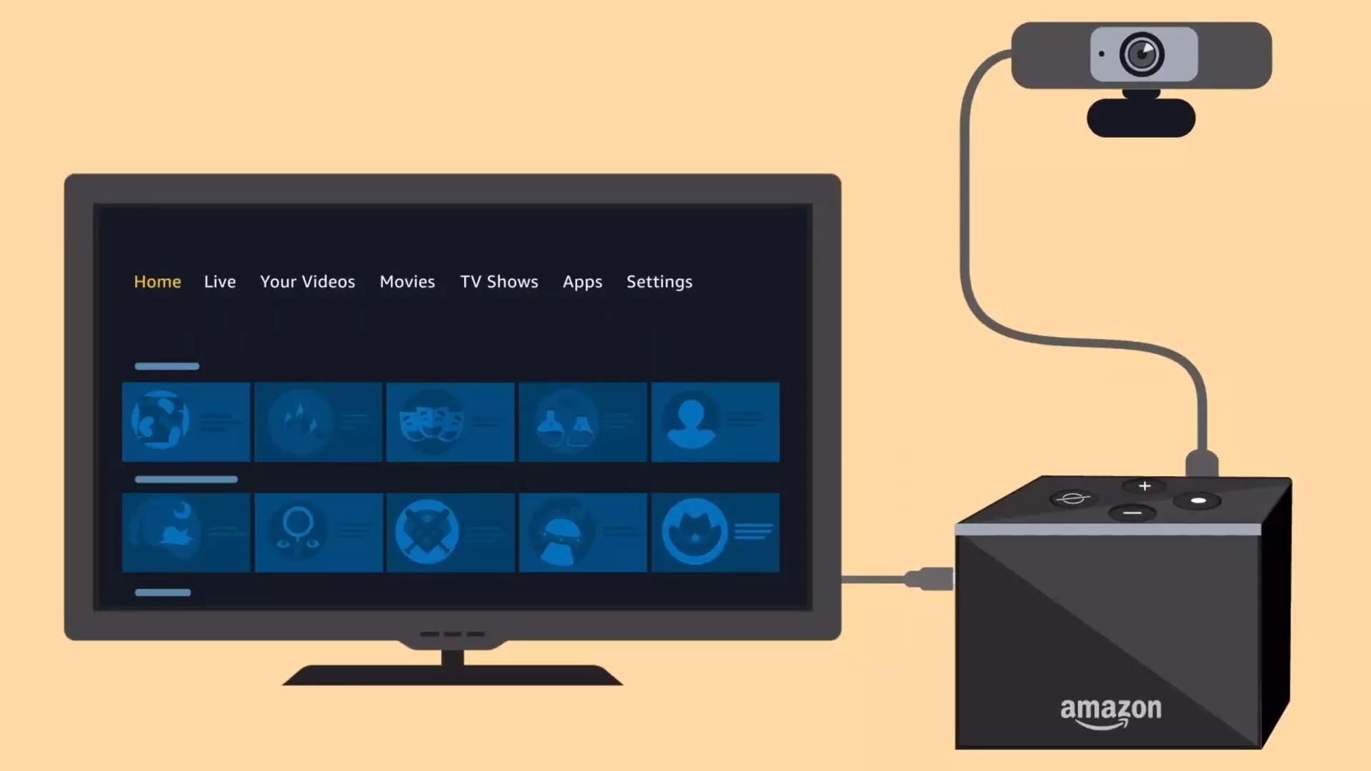 Amazon Fire TV Cube saab nüüd kasutada USB-veebikaameraid elutoa videokõnede jaoks