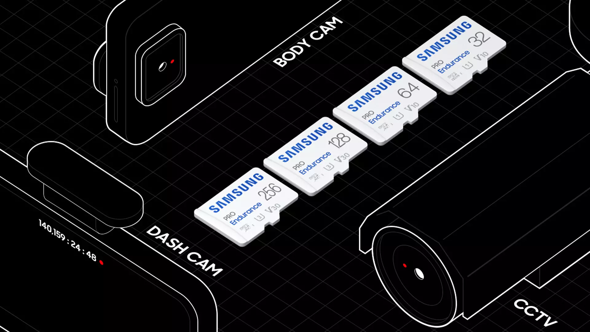 Samsung bringt die Ultimate Dash Cam microSD-Karte auf den Markt
