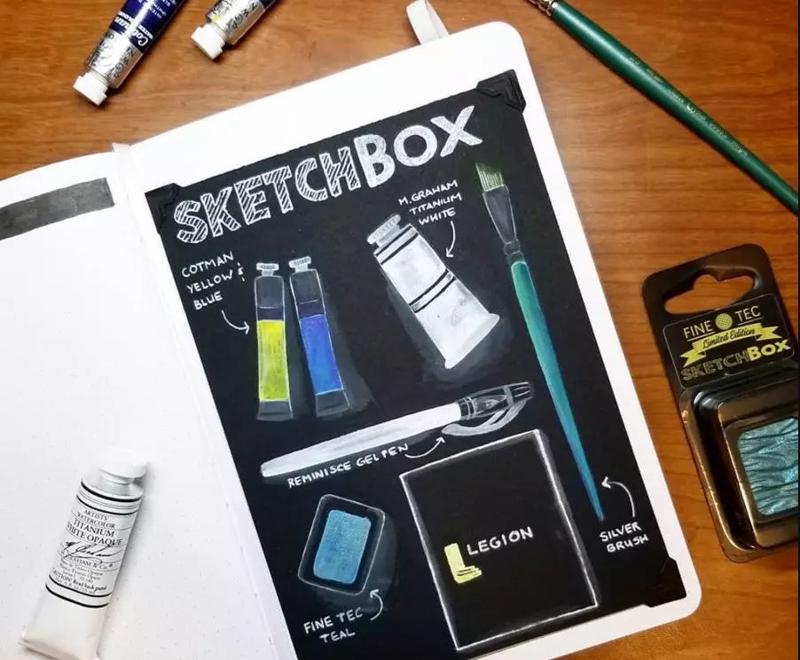 SketchBox art spotrebný box pre začiatočníkov umelec