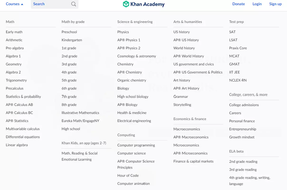 Mga kurso sa Khan Academy
