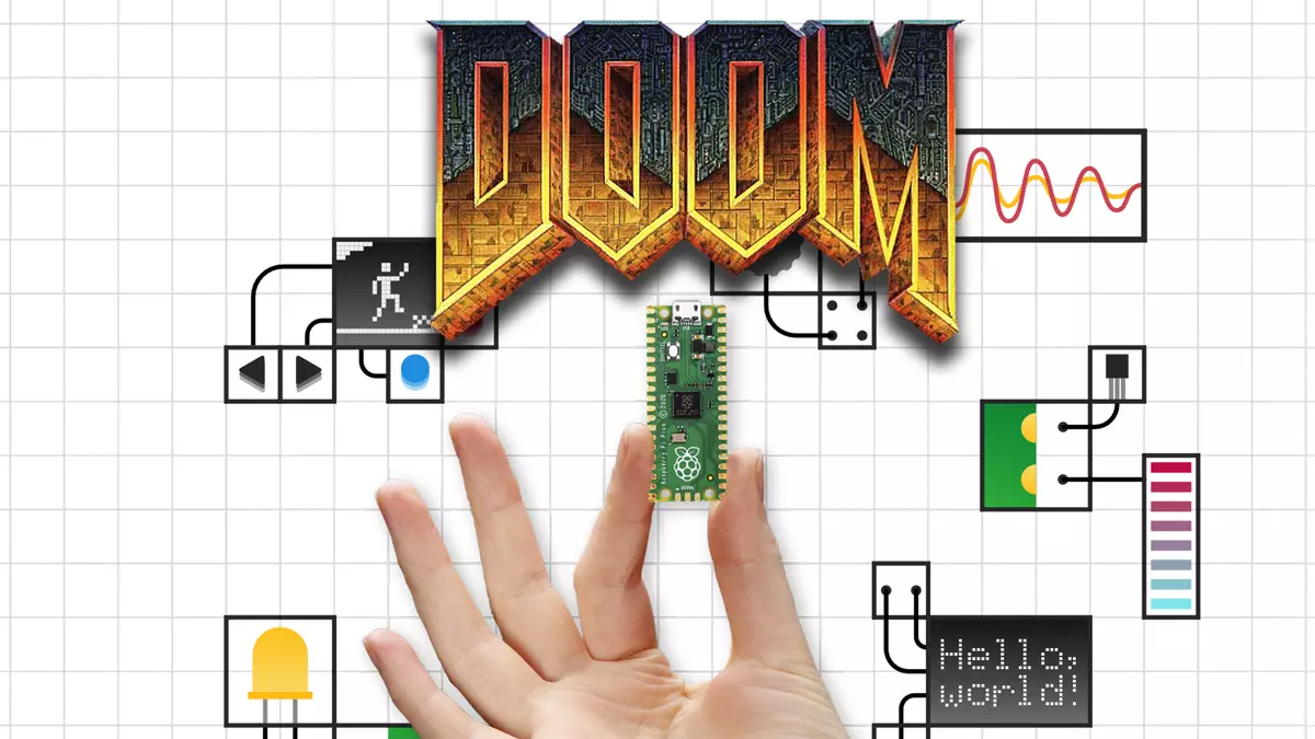 Logoja e Doom mbi një Raspberry Pi Pico