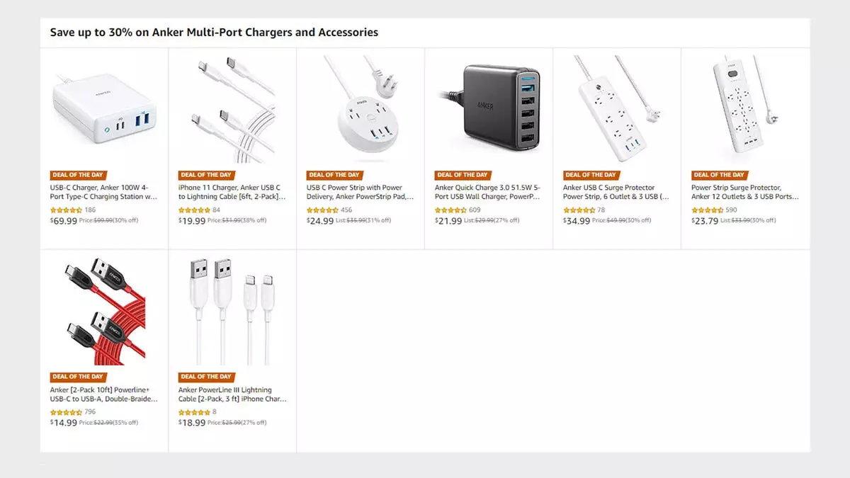 A web de Amazon, con imaxes de accesorios Anker con desconto.