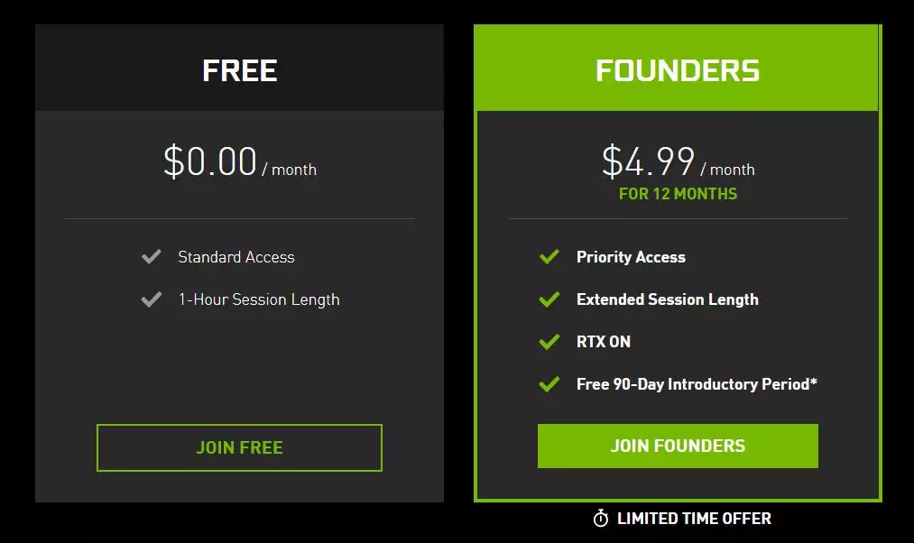 GeForce Now सदस्यता के लिए दो विकल्प।