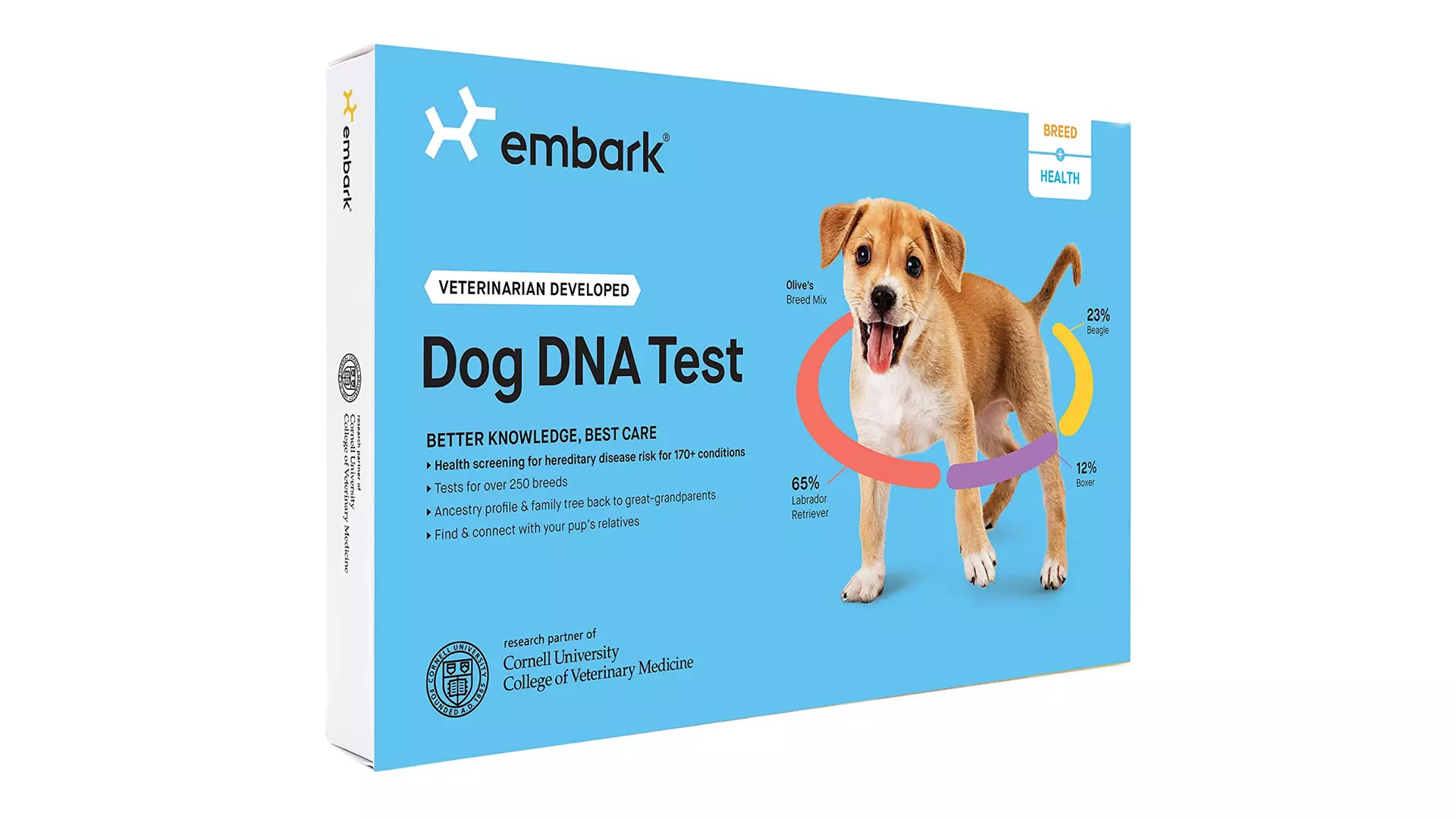Testa DNA ya Embark Dog