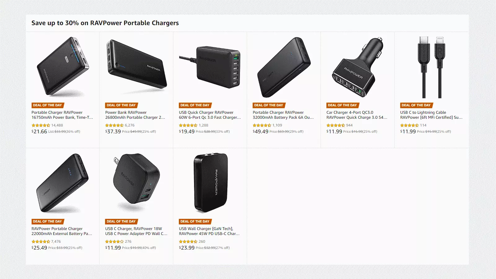 Skaff deg et stort batteri for billig med Amazons RAVPower-tilbud i dag