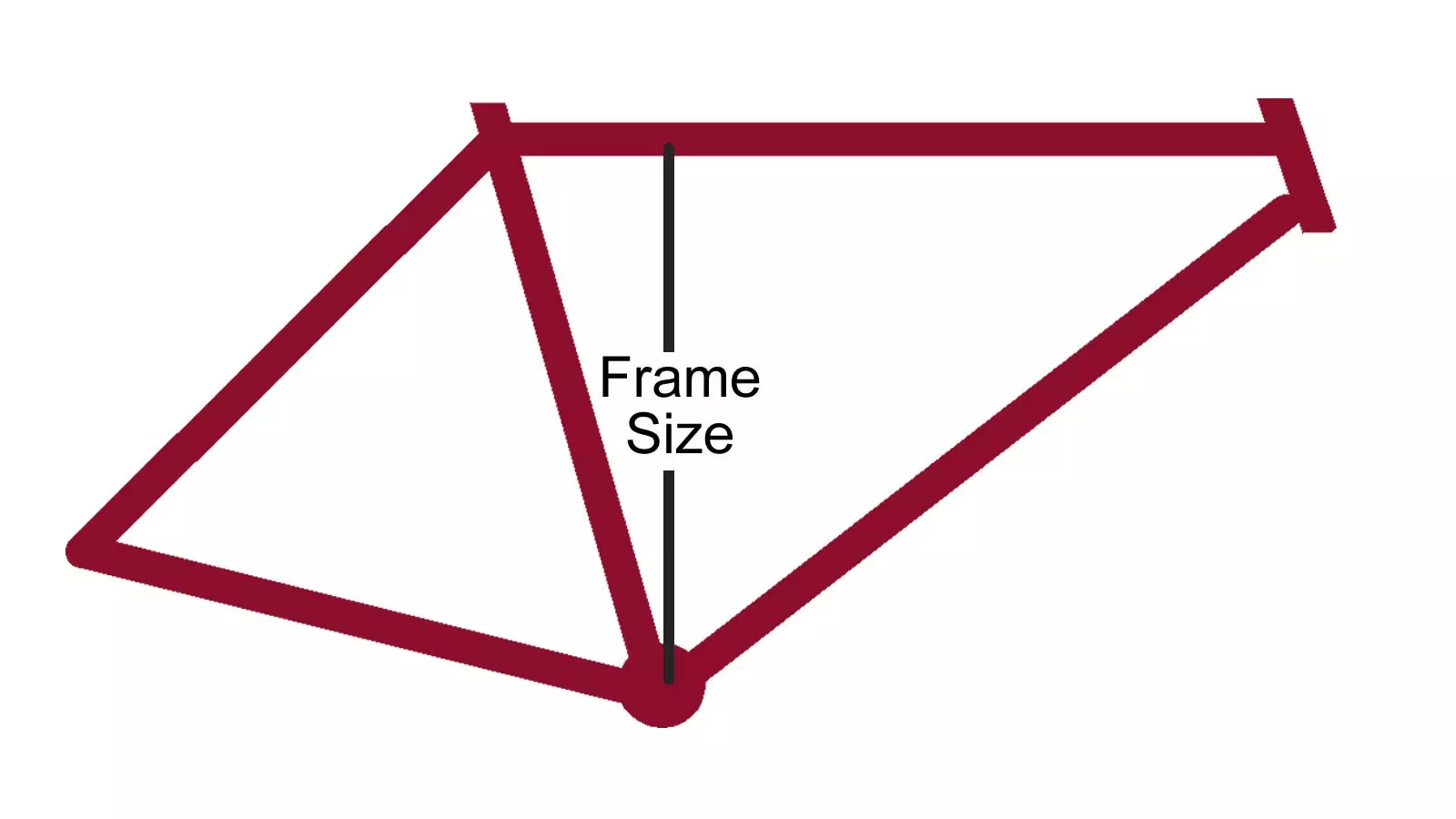 सायकल फ्रेमचे मोजमाप क्षेत्र दर्शविणारे ग्राफिक.