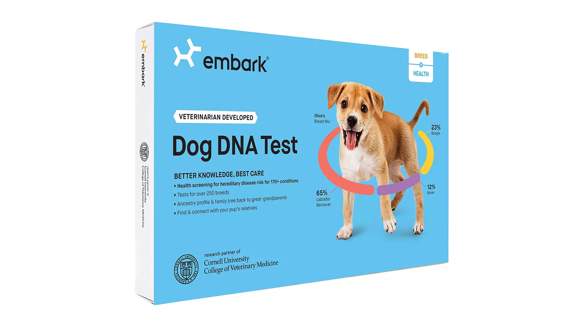 EMBARK DNA test.