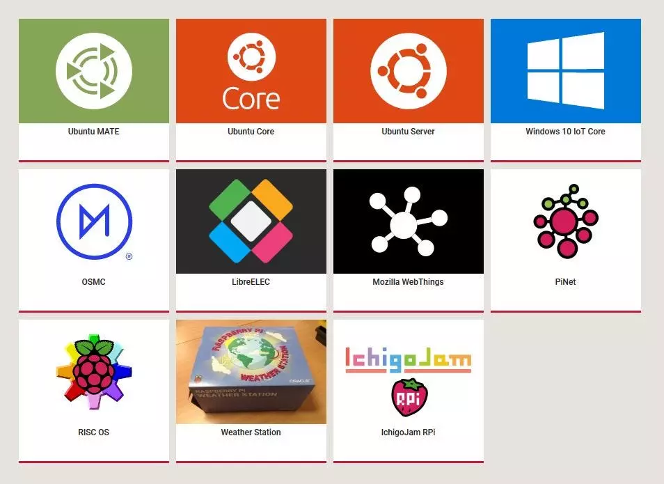 Logotipi svih operativnih sistema dostupnih na Raspberry Pi.