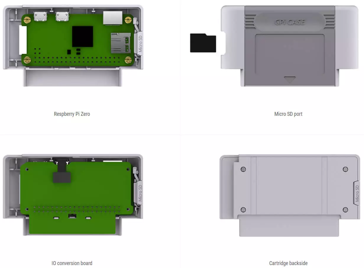 GPi Game Boy պատյանների քարթրիջը, որը պահում է Raspberry Pi Zero
